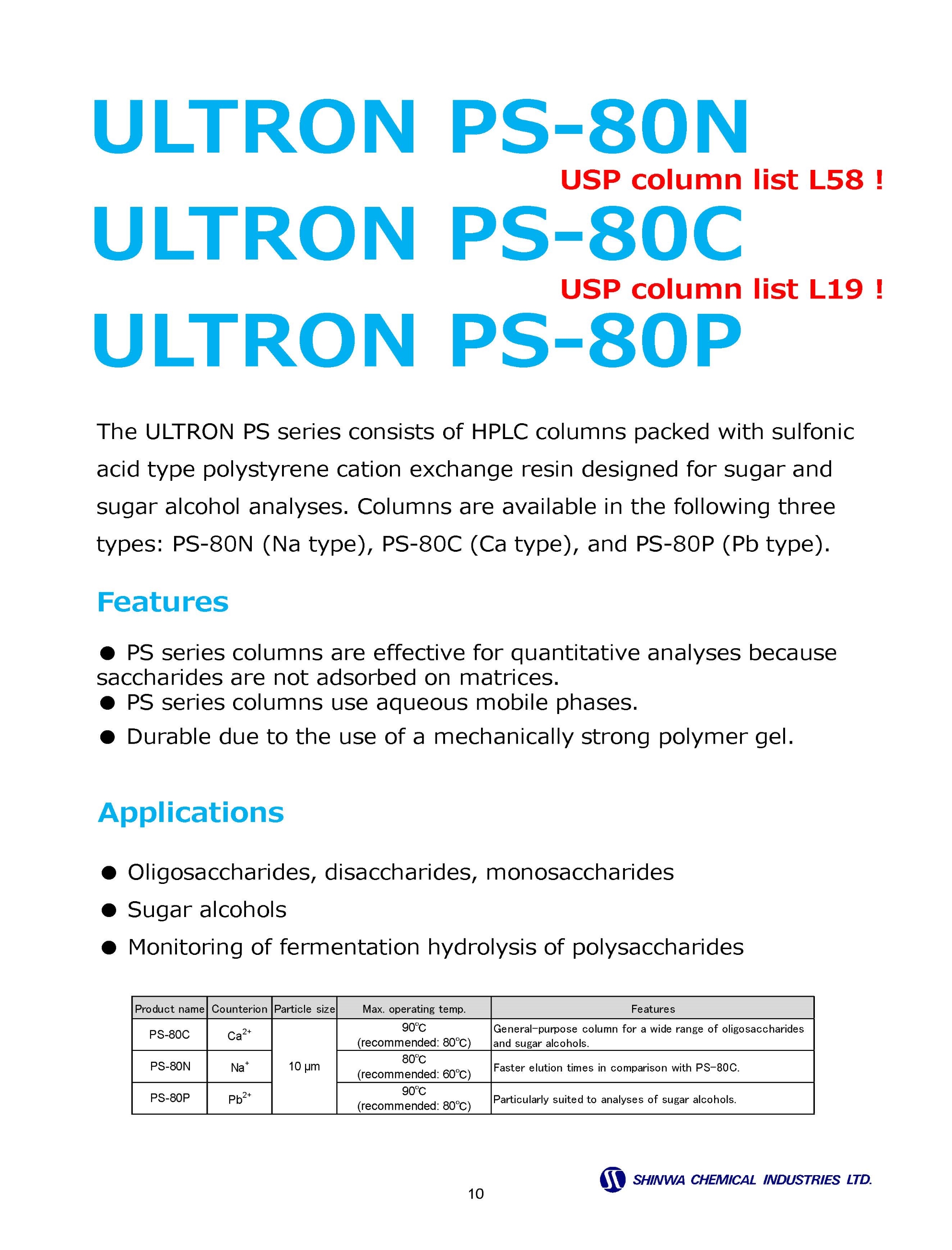 Enantiopure API and Chiral column chromatography